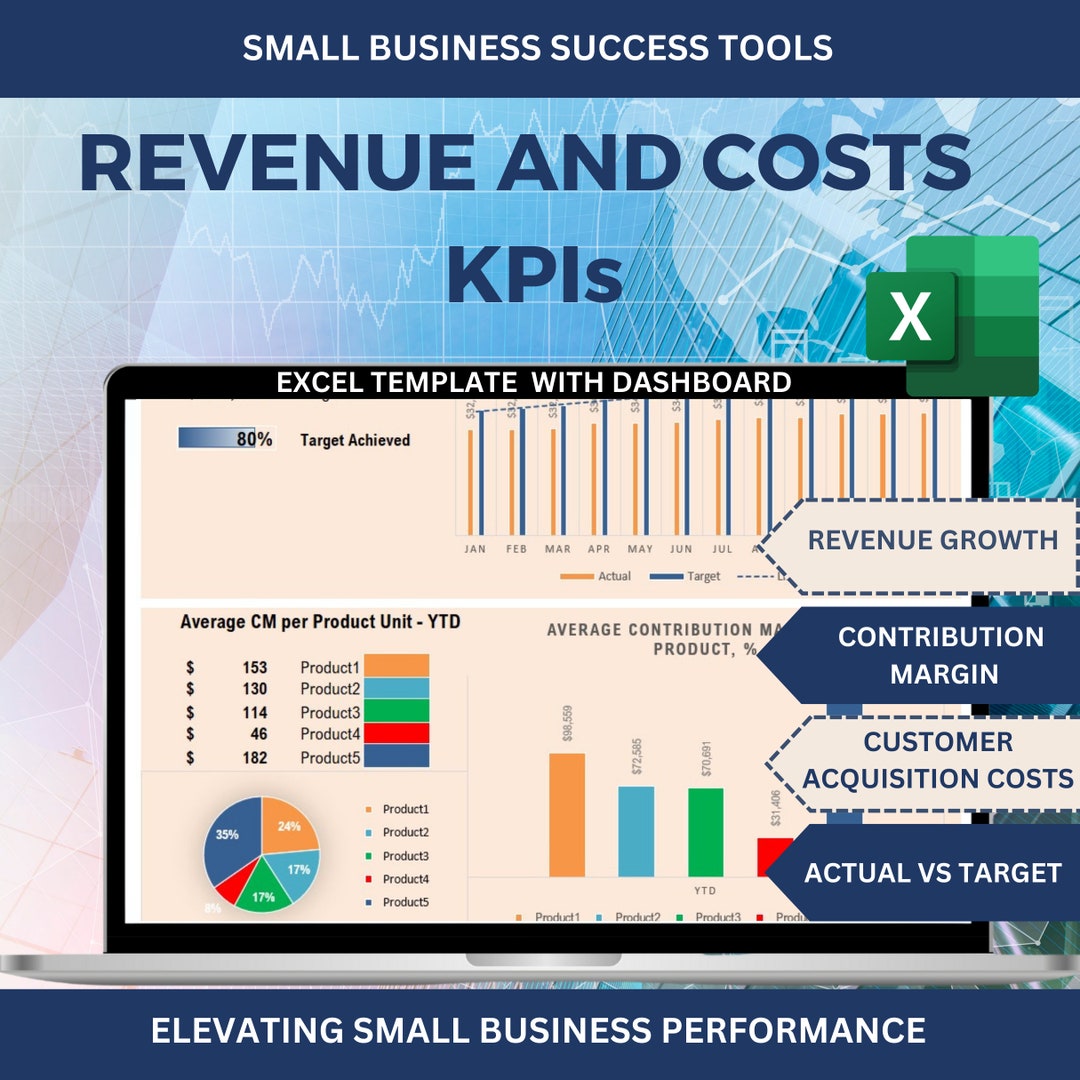 Revenue and Costs Kpis Dashboard Excel Template With Targeted Strategies - Etsy