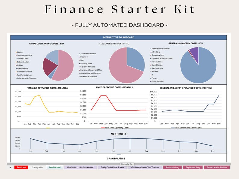 Finance Starter Kit Excel Template Business Bookkeeping Dashboard ...