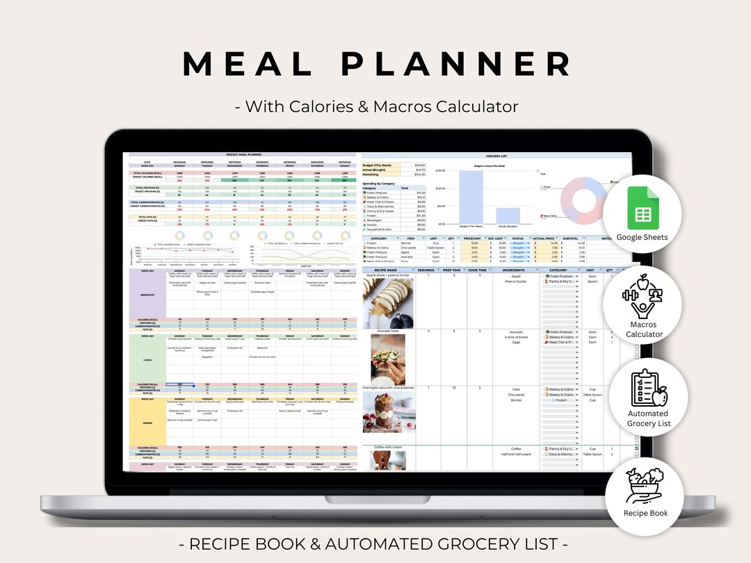 Automated Meal Planner Grocery List and Calorie Tracker Template - Etsy