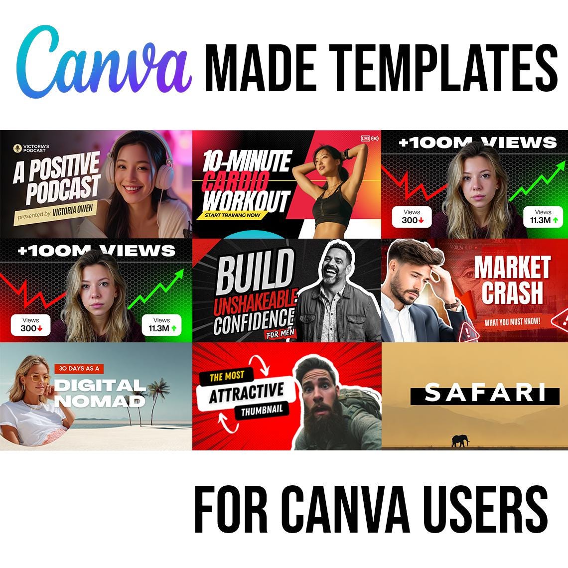 Youtube Thumbnail Canva Template - Fully Editable, Easy Customization ...