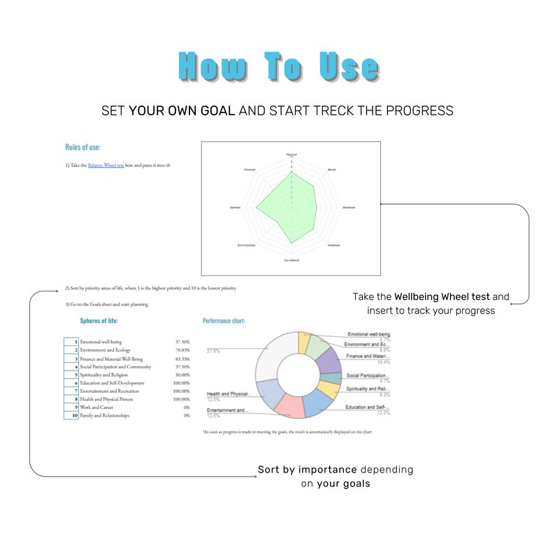 Wellness Wheel Excel Spreadsheet Template I Wheel of Wellbeing Excel ...
