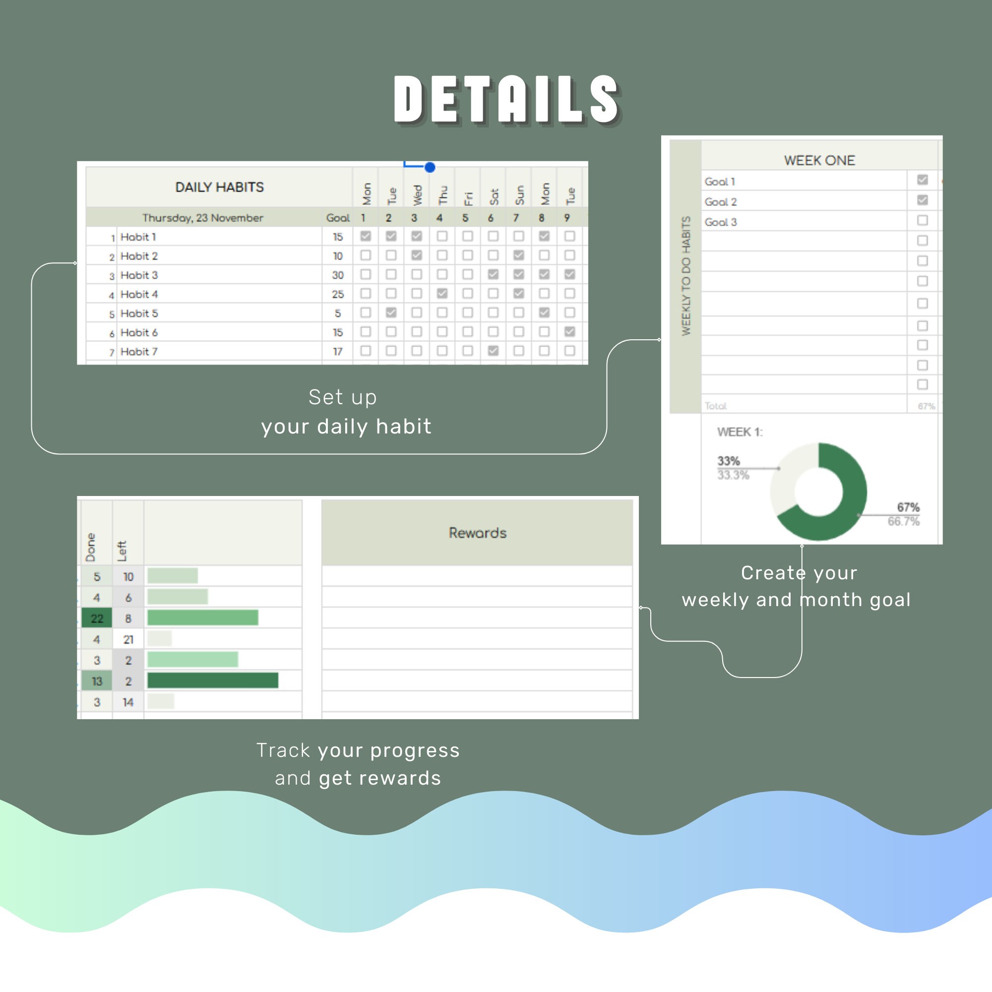 Habits Tracking Spreadsheet for Google Spreadsheets I Daily Habits ...