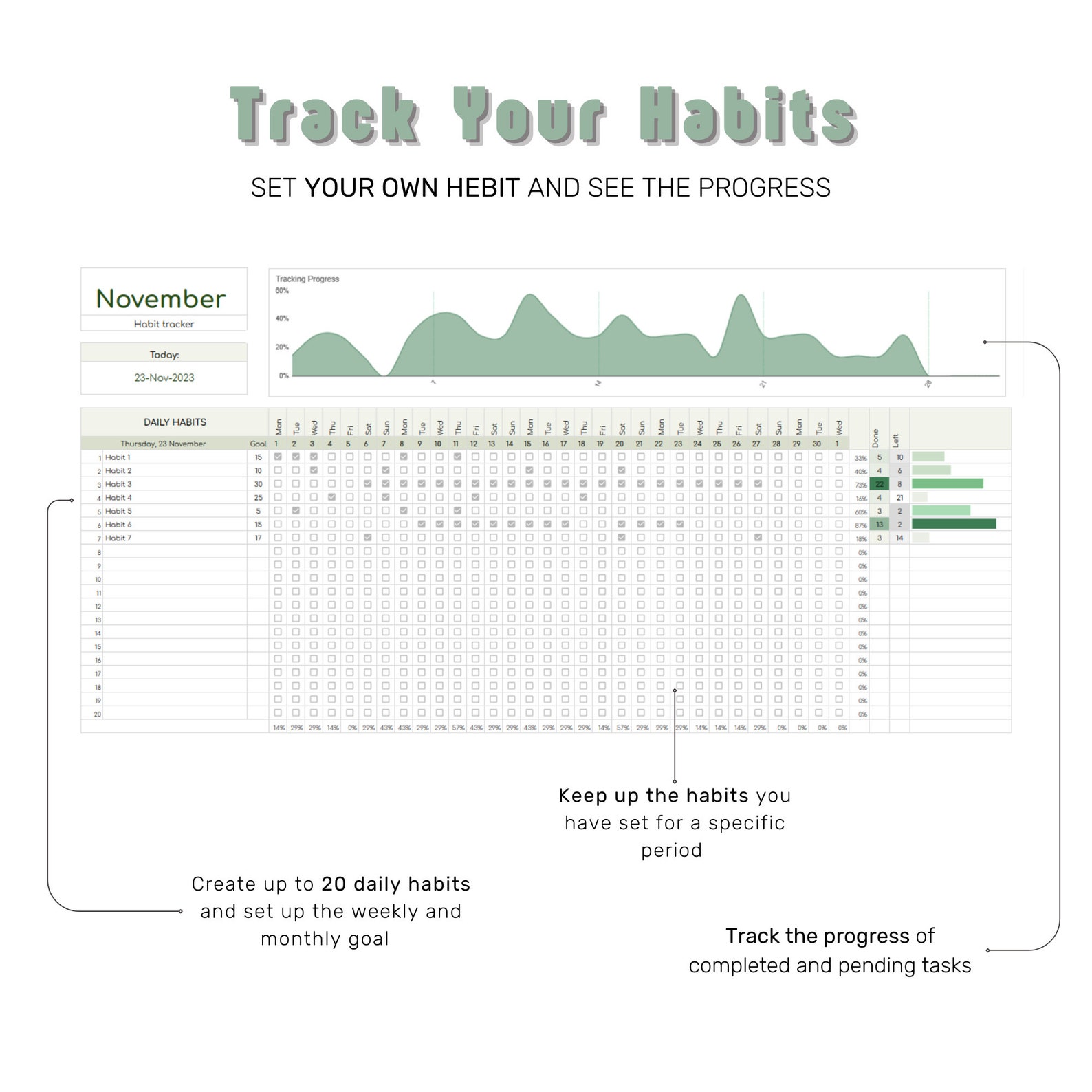 Habits Tracking Spreadsheet for Google Spreadsheets I Daily Habits ...