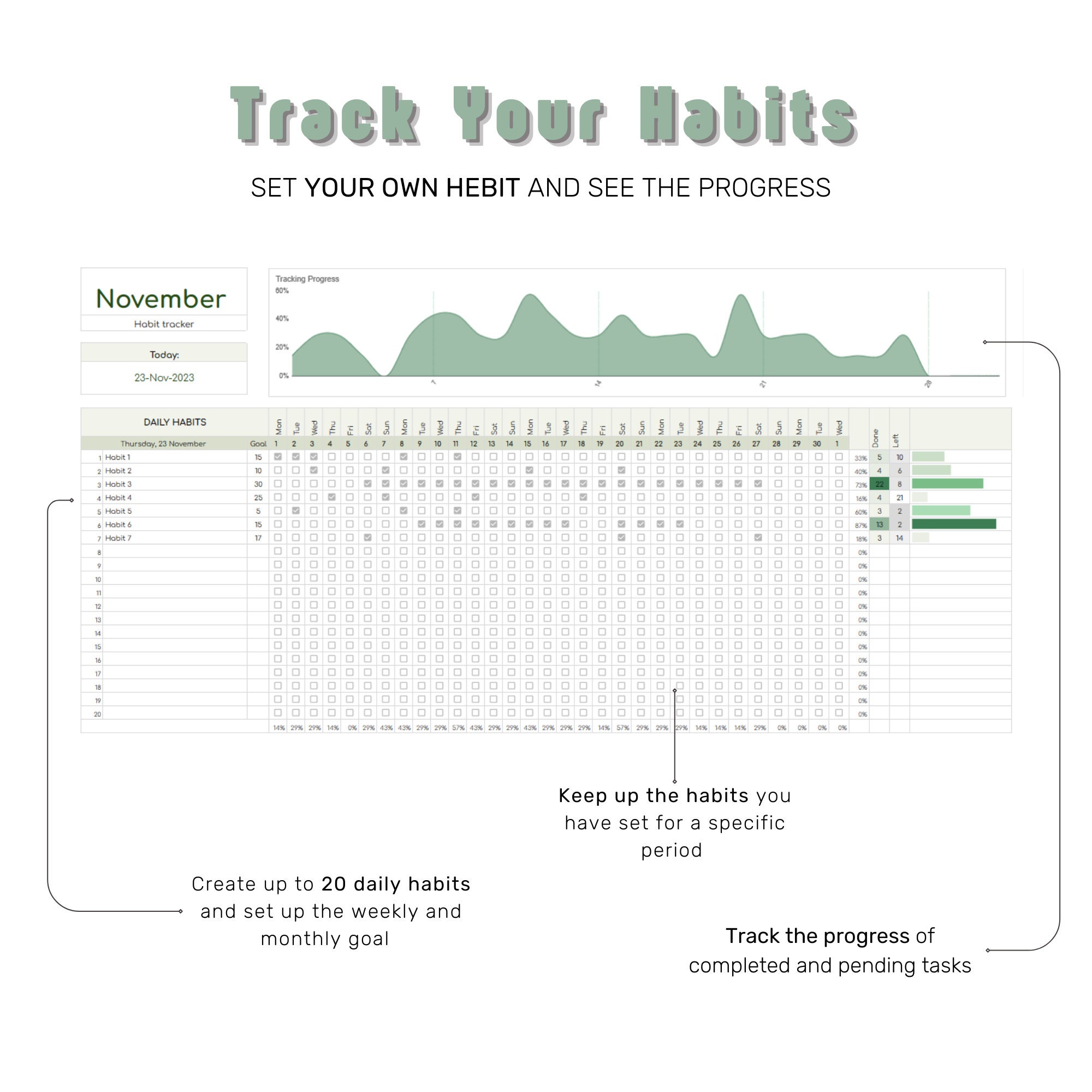 Habits Tracking Spreadsheet for Google Spreadsheets I Daily Habits ...