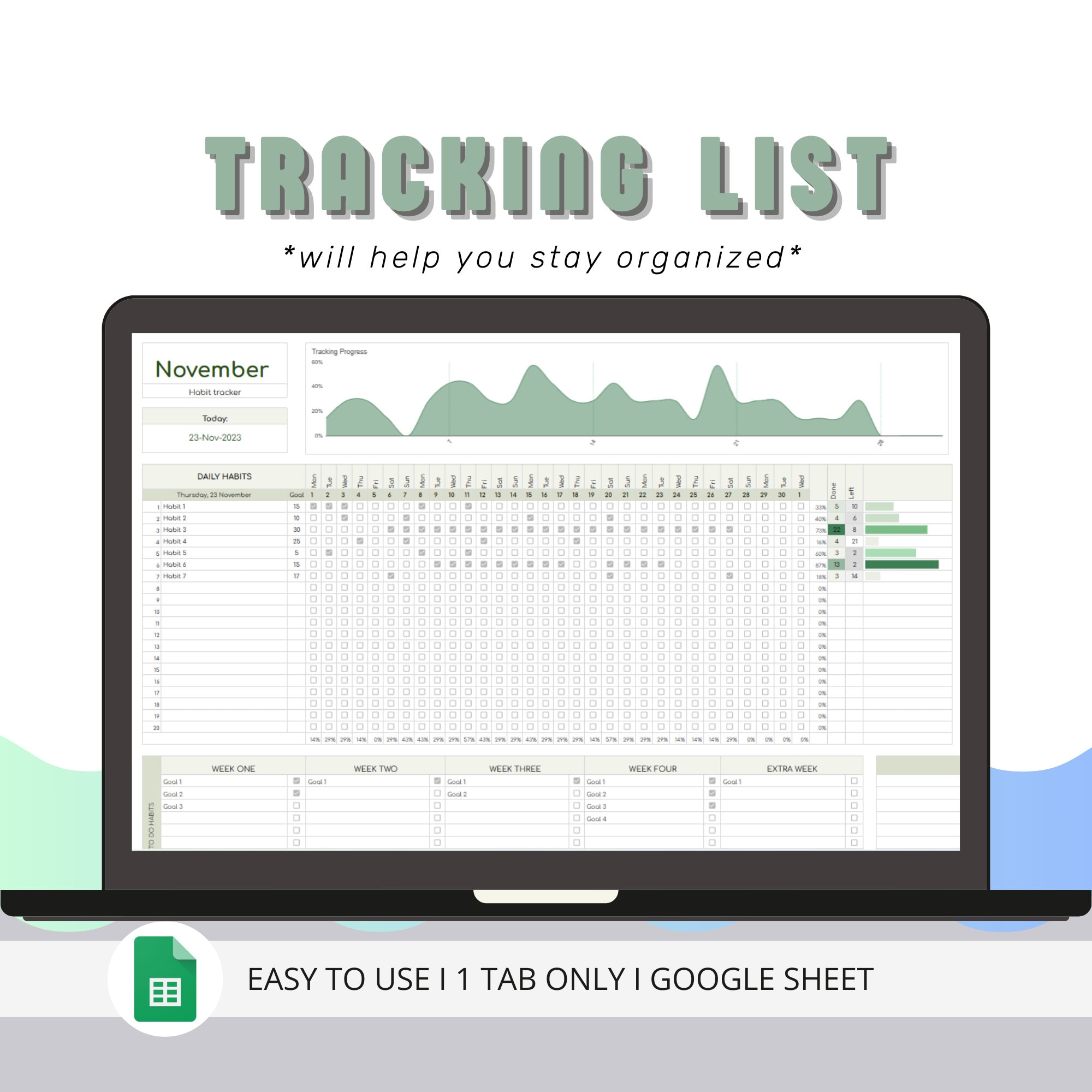 Habits Tracking Spreadsheet for Google Spreadsheets I Daily Habits ...
