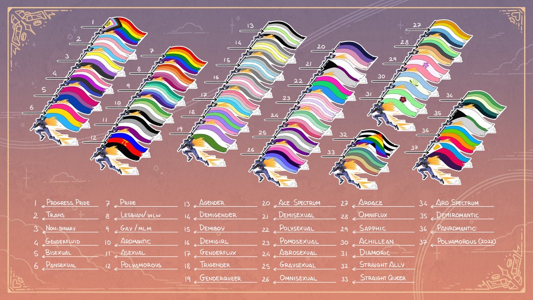 PRIDE Flags V1 ULTRAKILL Stickers 37 Options Designed by Akans Pride ...