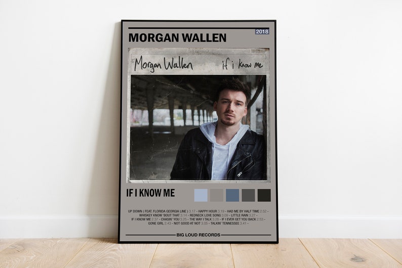 Morgan Wallen Poster | Morgan Wallen Album Cover | Morgan Wallen Album ...