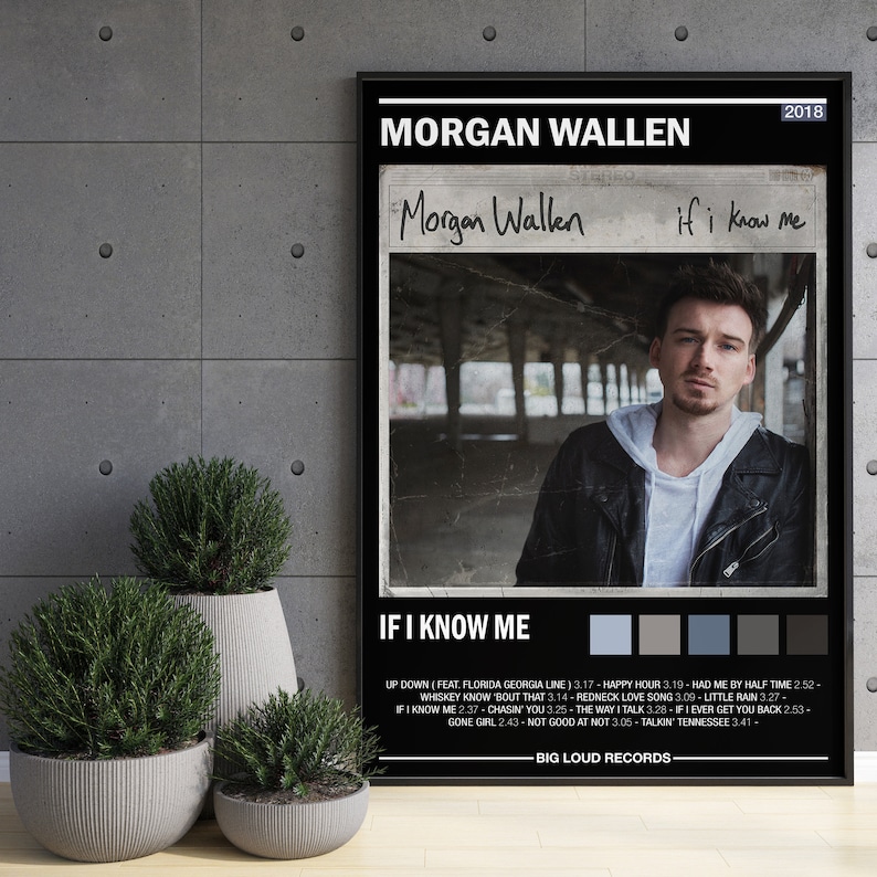Morgan Wallen Poster | Morgan Wallen Album Cover | Morgan Wallen Album ...