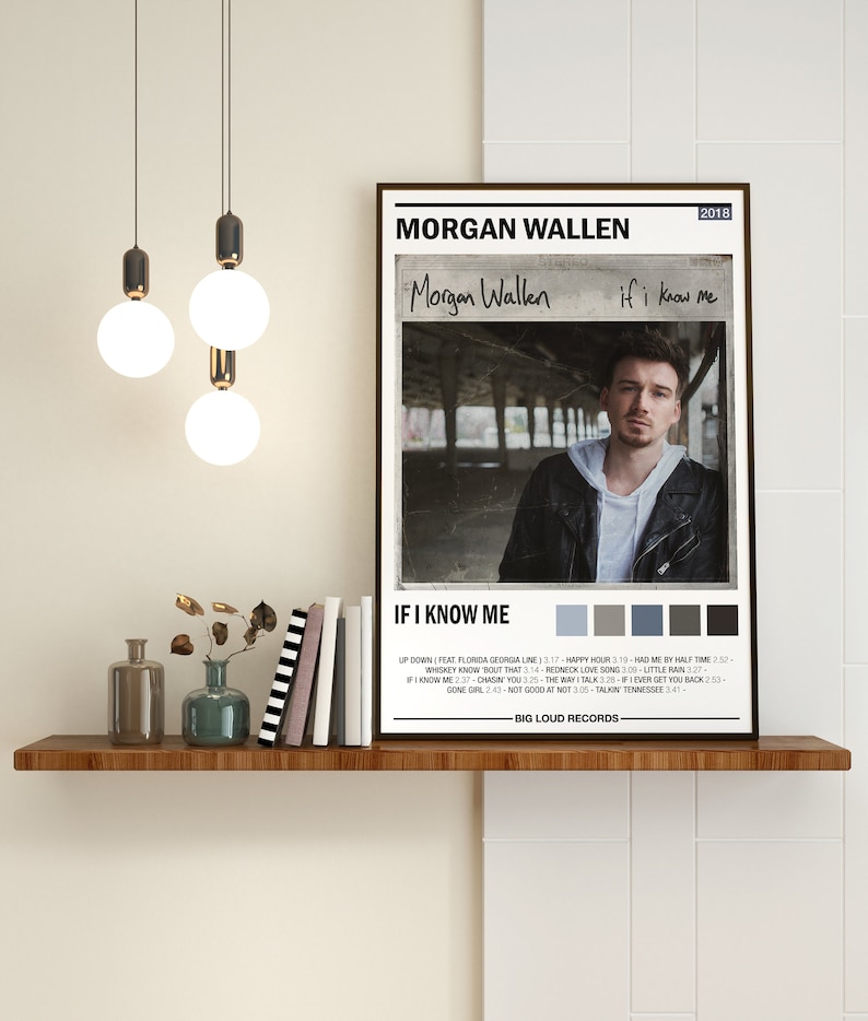 Morgan Wallen Poster | Morgan Wallen Album Cover | Morgan Wallen Album ...