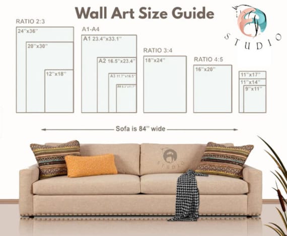 Staples Poster Sizes
