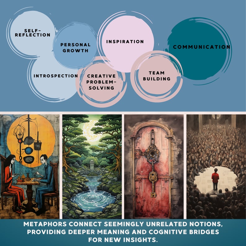 Metaphoric Associative Cards, Coaching and Therapy Tool, Metaphor ...