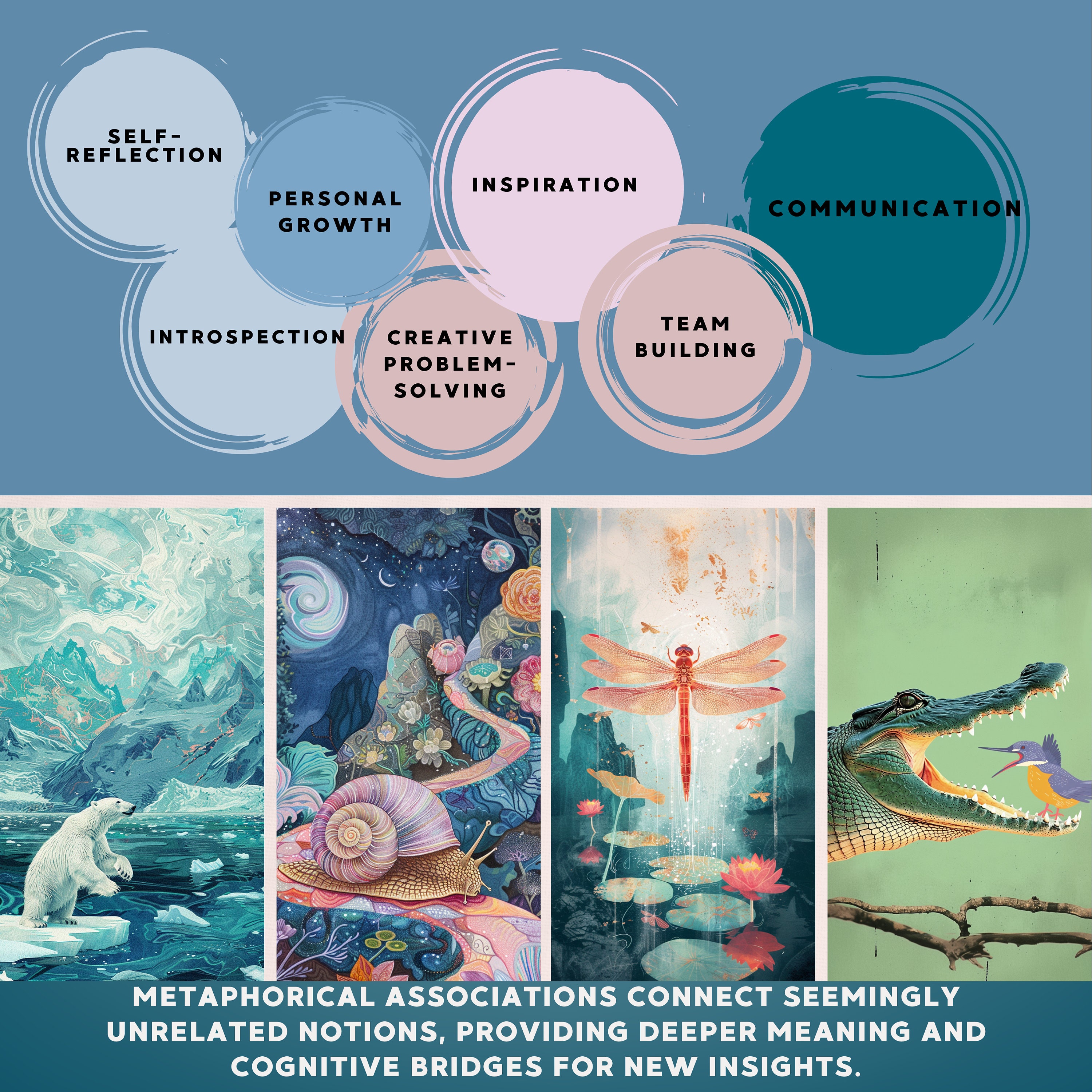 Metaphoric Associative Cards spirit Animal, Coaching and Therapy Tool ...