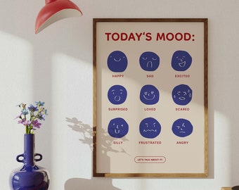 Zones of Regulations Poster Mood Meter Feelings Poster Thermometer ...