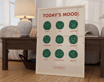 Zones of Regulations Poster Mood Meter Feelings Poster Thermometer ...