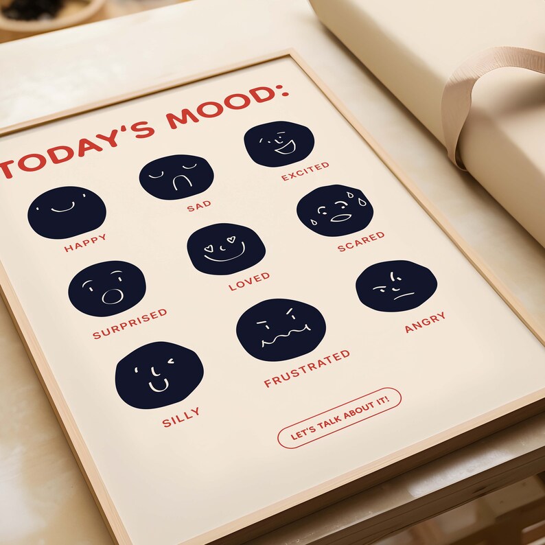 Mood Chart Emotions Chart Feelings Chart Feelings Thermometer Mood ...