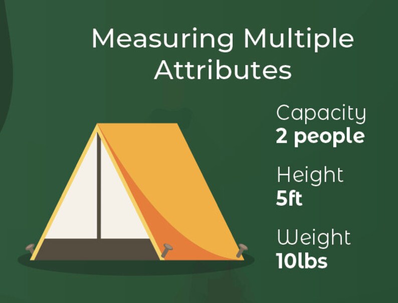 Grade One Math Poster - Etsy