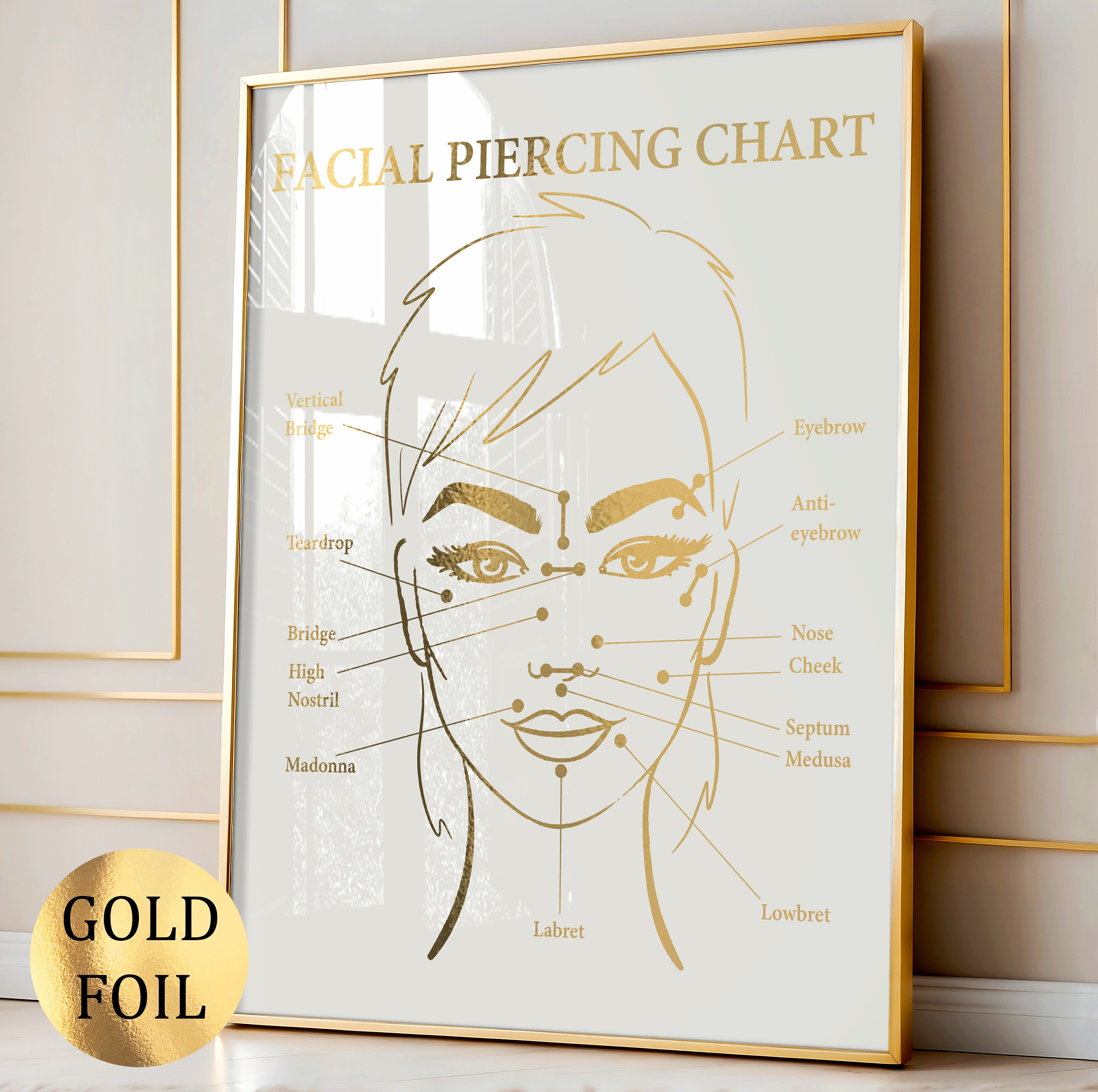 Set 6 Piercing Art Ear Piercing Chart Facial Piercing Poster Body ...