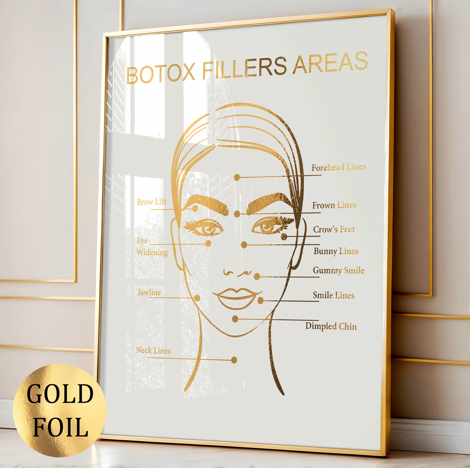 6 Botox Injection Posters Beauty Treatment Art Dermal Filler Poster ...