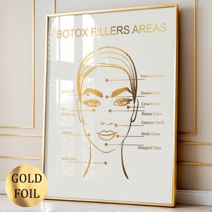6 Botox Injection Posters Beauty Treatment Art Dermal Filler Poster ...