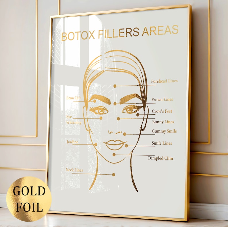 3 Botox Dermal Filler Injections Posters Botox Treatment Poster Beauty ...