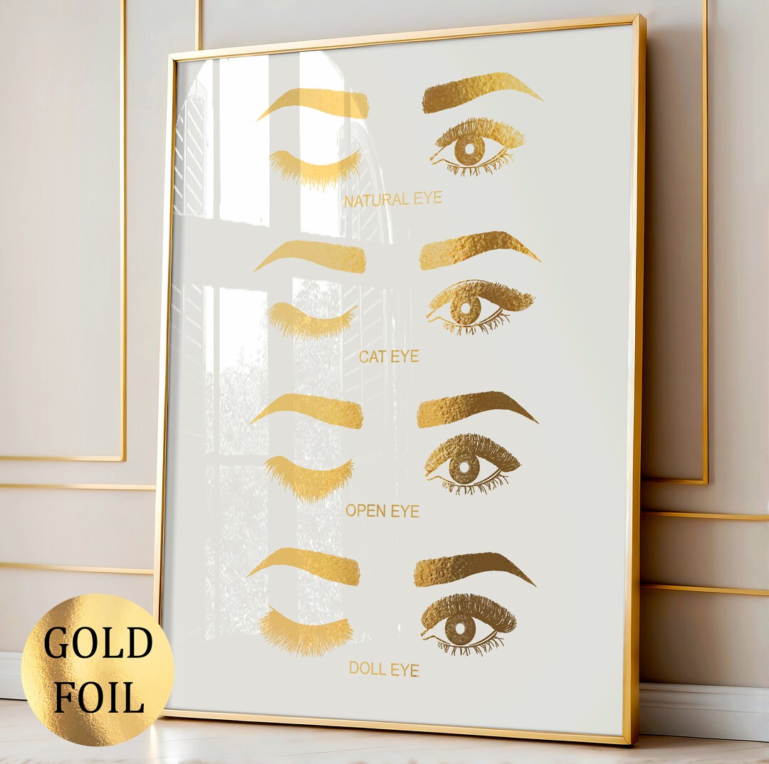 Eyelash Extensions Poster Eyelashes Types Chart Beauty Poster Beauty ...