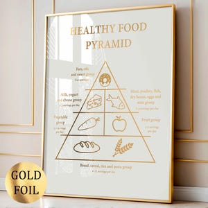 3 Gastroenterologist Gift Digestive System Anatomy Art Bristol Stool ...