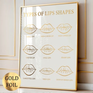 Set 6 Lip Filler Art, Lip Injection Poster, Beauty Art, Hyaluronic Acid ...