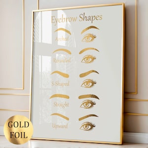 3 Eyebrows Posters Beauty Art Eyebrow Shapes Beauty Salon Decor Eyebrow ...