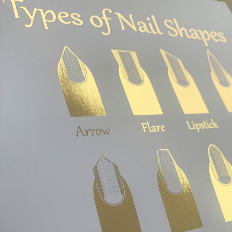 Set 3 Nail Salon Decor Beauty Art Nail Tech Gift Nail Room Wall Art Beauty Salon Decor Manicure ...