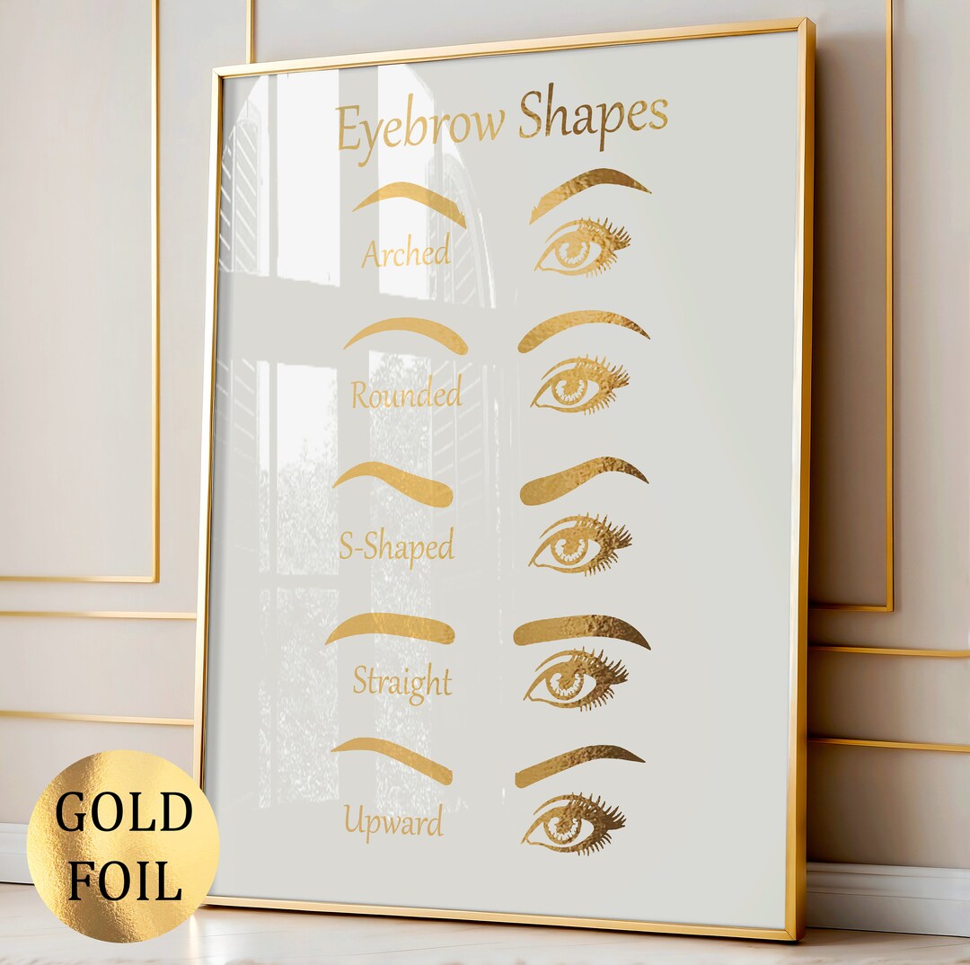 Eyebrow Beauty Poster Eyebrow Shape Guide Chart Poster Beauty Salon ...