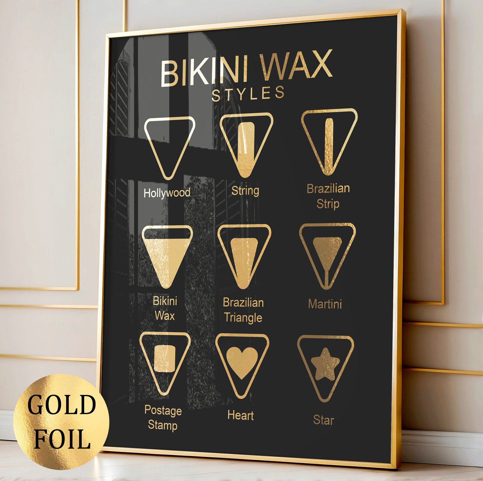 6 Waxing Poster Beauty Treatment Art Wax Zones Diagram Wax Salon Decor ...