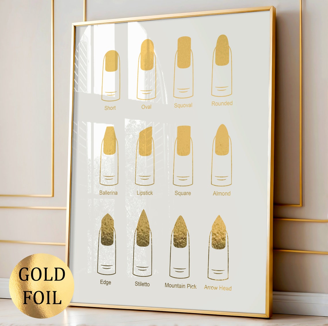 Set 6 Nail Polish Posters Beauty Salon Decor Nail Shapes Guide Nails ...