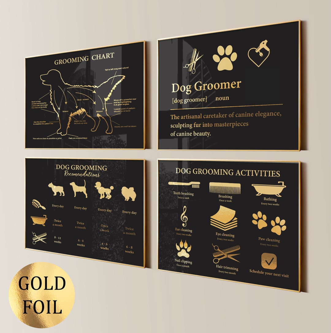 Set 4 Groomer Gift Dog Grooming Posters Grooming Salon Decor Pet Health ...