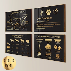 Set 4 Groomer Gift Dog Grooming Posters Grooming Salon Decor Pet Health ...