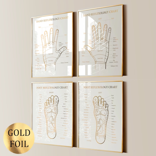 Massage Wall Art - Etsy