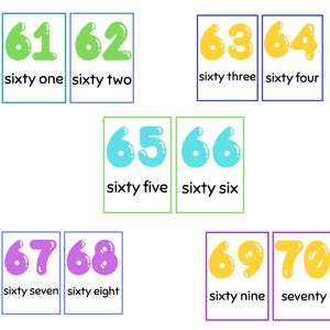Printable Numbers Flash Cards for Kids Flash Cards for Pre School ...