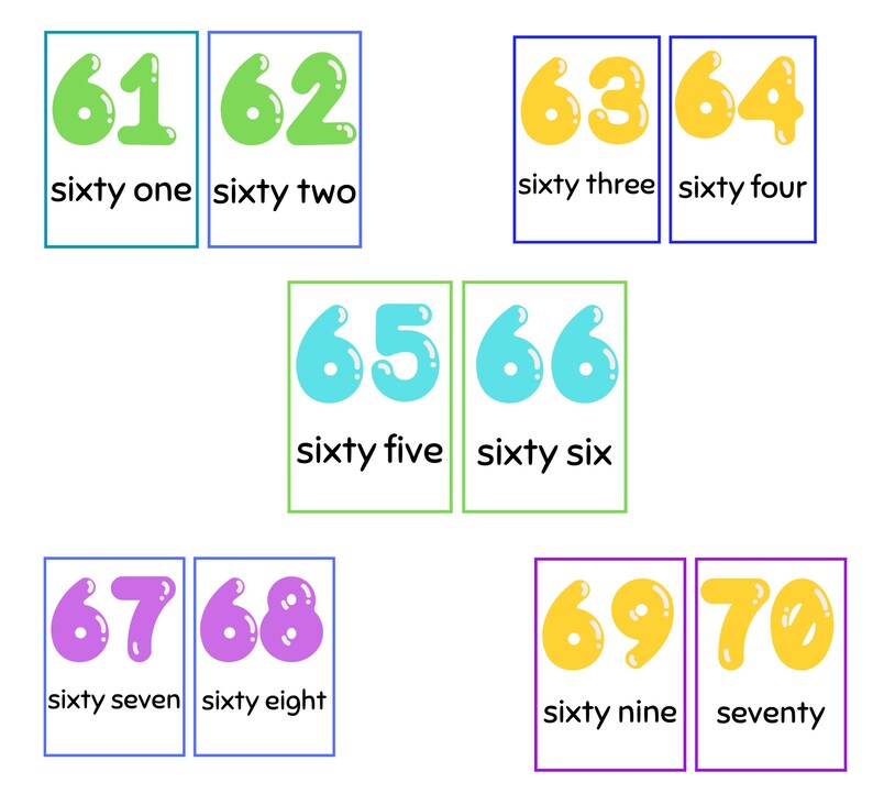 Printable Numbers Flash Cards for Kids Flash Cards for Pre School ...