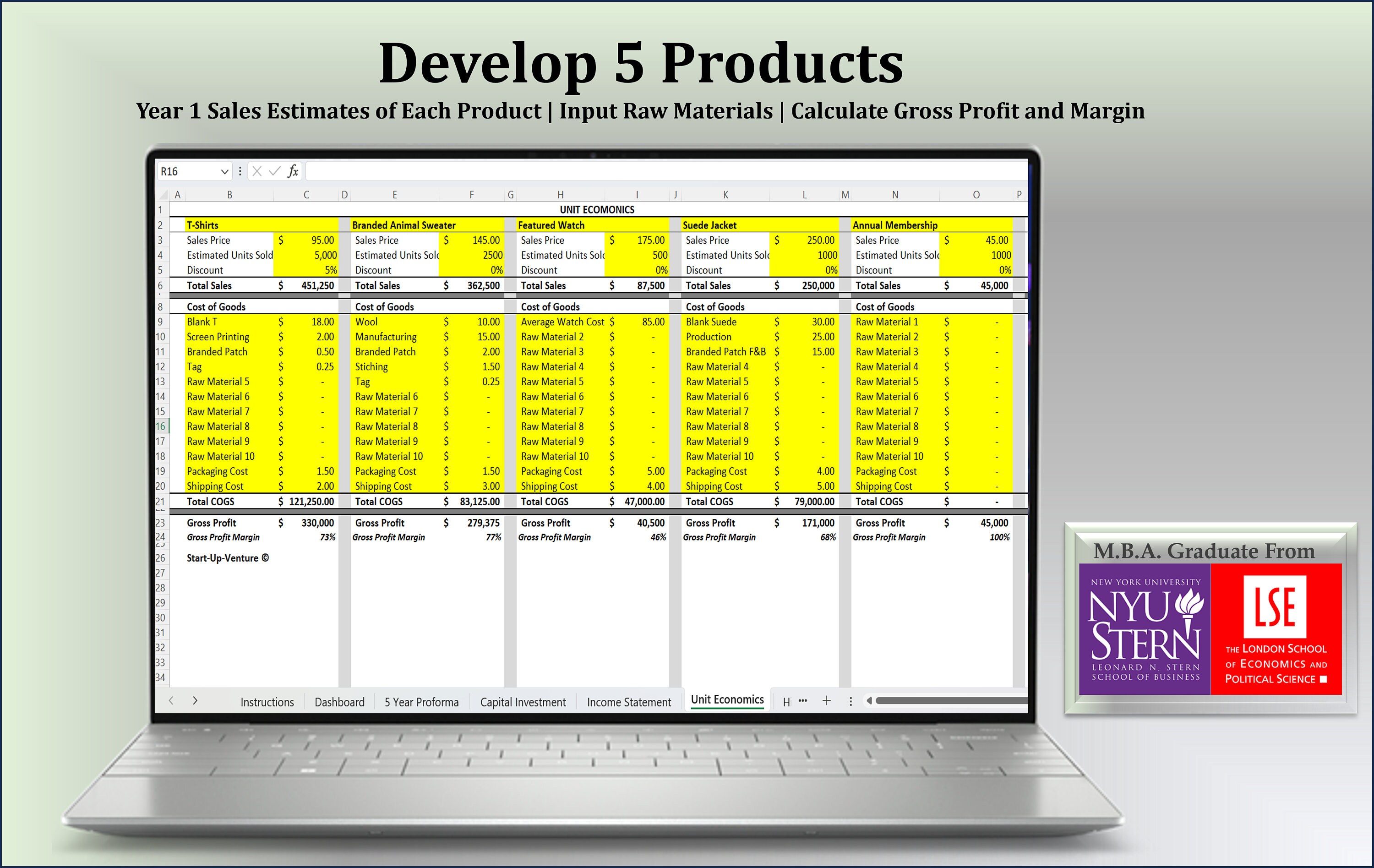 Small Business Excel Spreadsheet Template Forecast Sales Budget ...