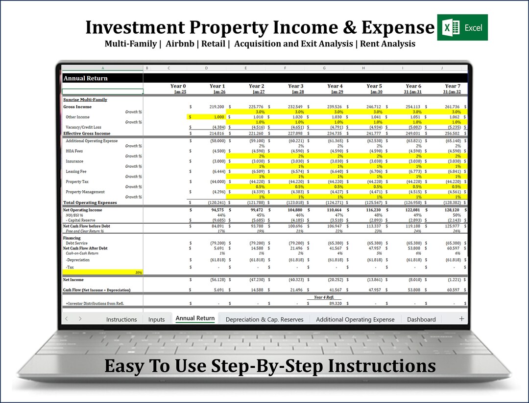 Real Estate Investment Analysis Spreadsheet (excel Template) - Etsy UK
