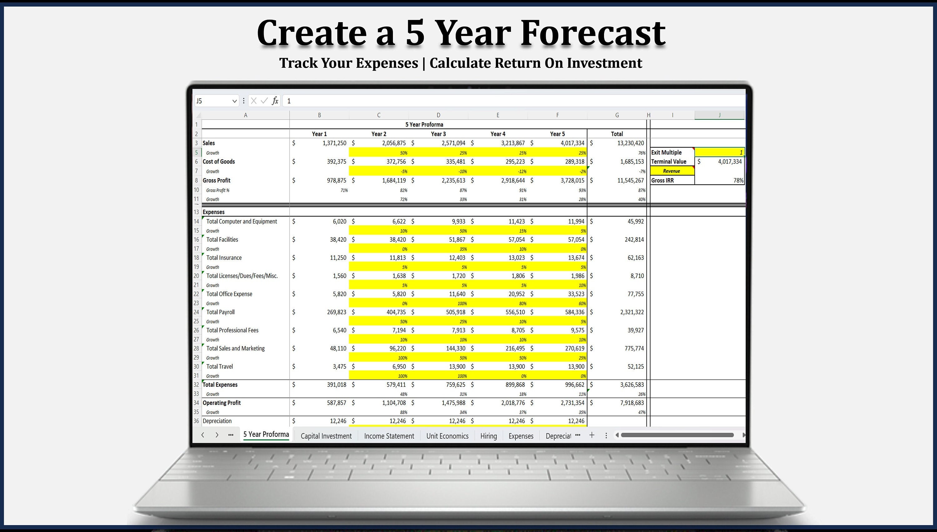 Business Model Real Estate Rental Excel Spreadsheet Forecast Income ...