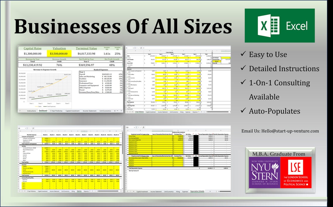 Small Business Financial Forecast Template | Excel Five Year Planner - Etsy