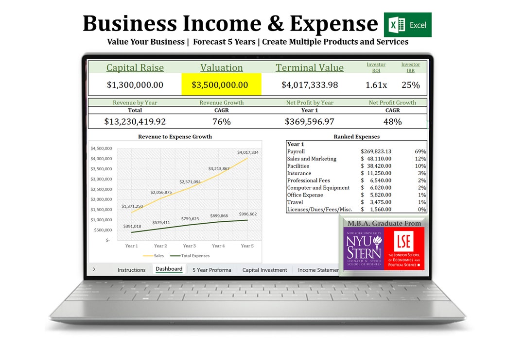 Small Business Excel Spreadsheet Template Forecast Sales Budget ...