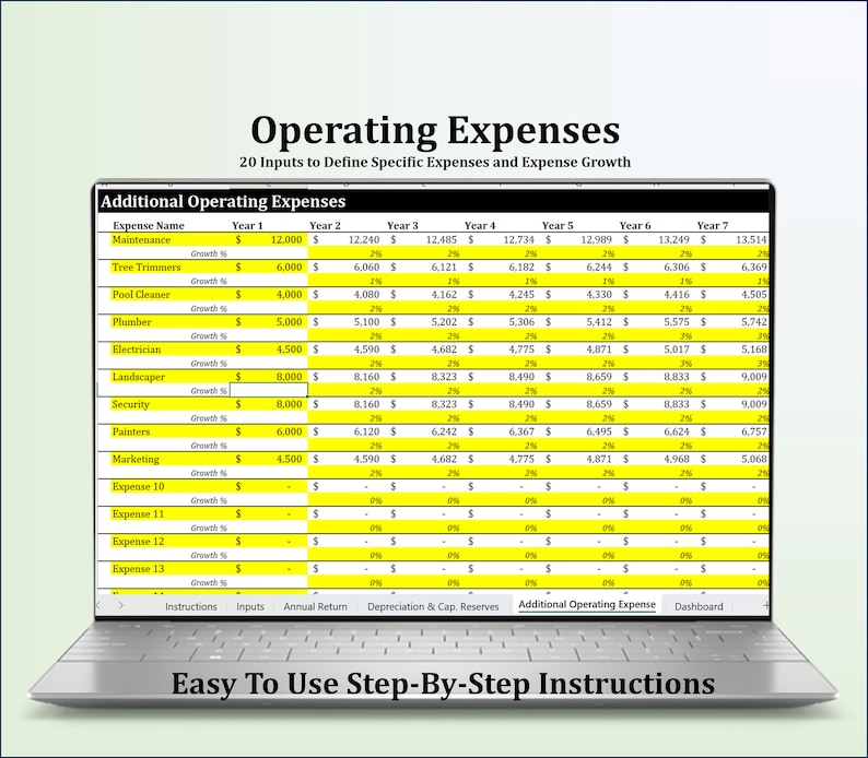 Rental Property Analysis Income Projections Real Estate Forecast ...
