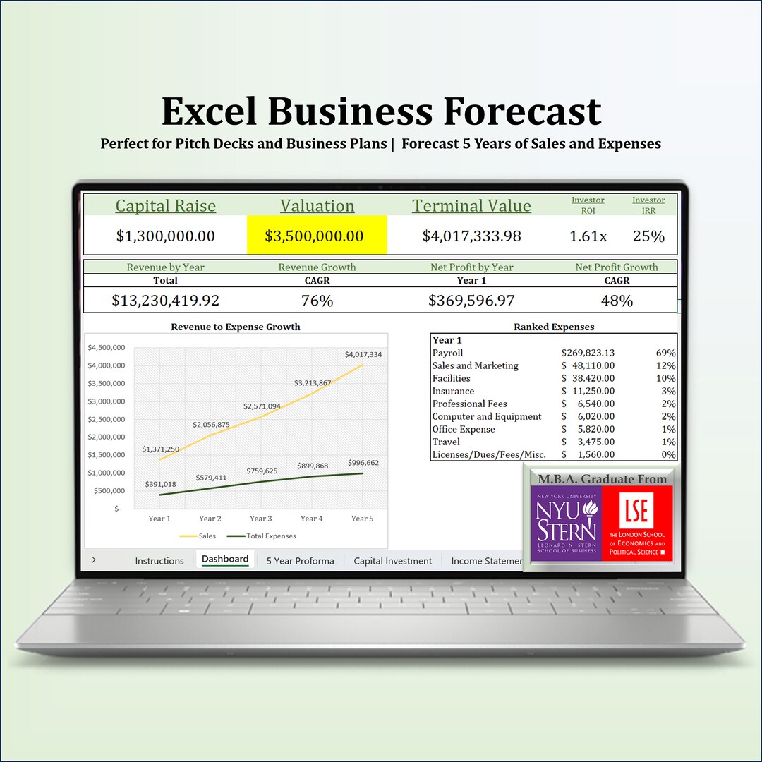 Excel Business Forecast Plan Sales and Expense Projections to Grow Your ...