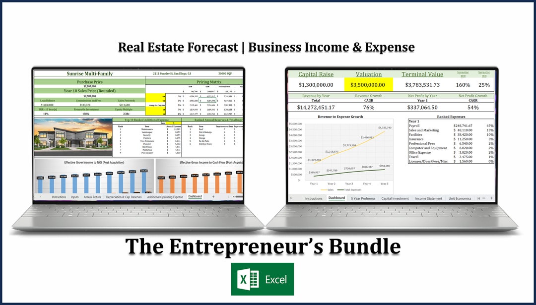Business Model Real Estate Rental Excel Spreadsheet Forecast Income ...