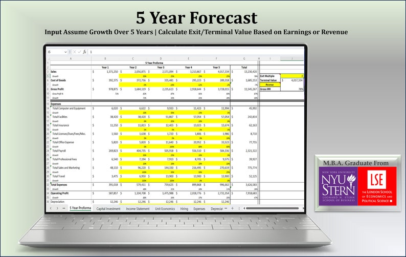 Real Estate Investment Analysis Spreadsheet (excel Template) - Etsy