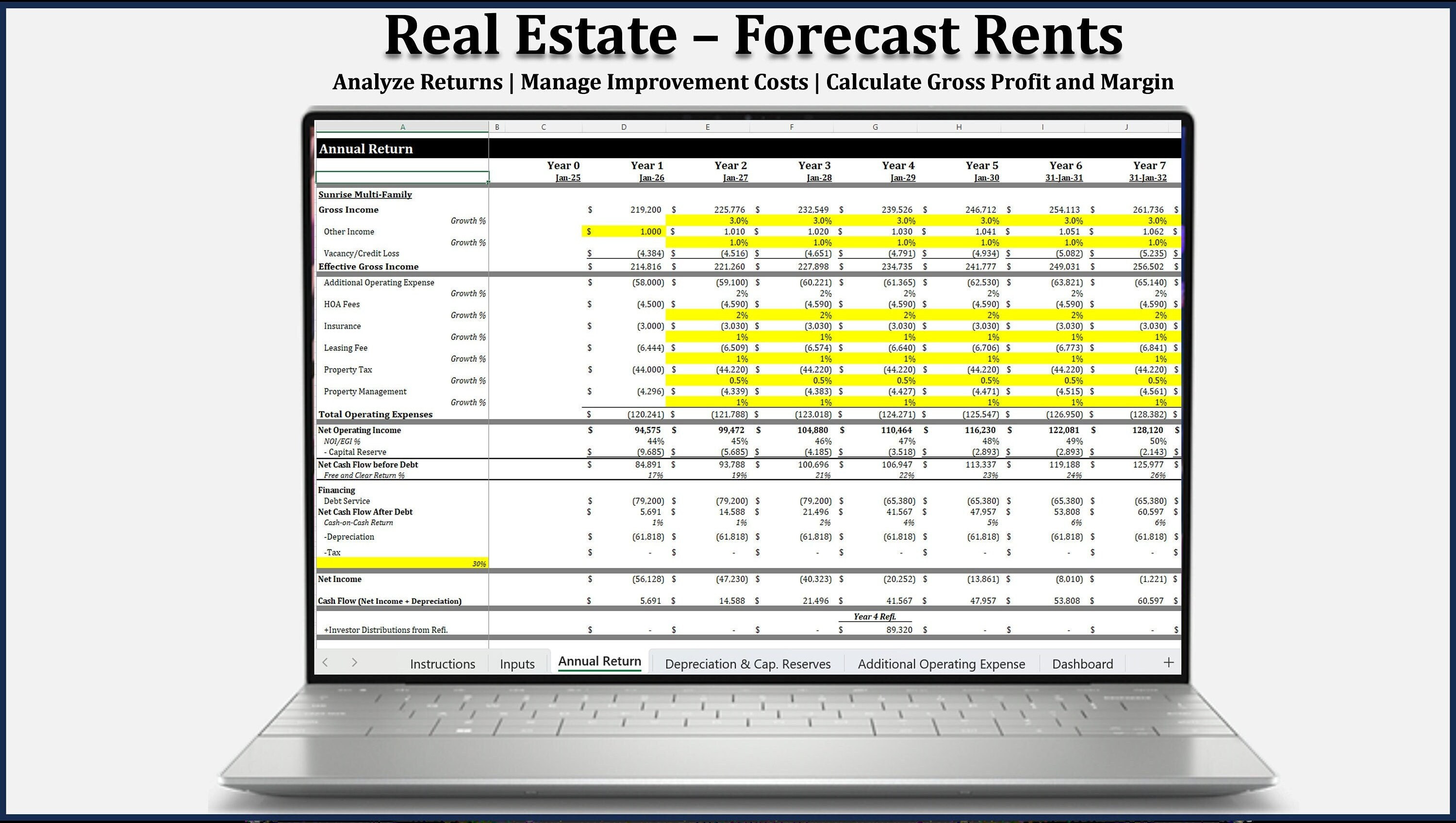 Business Model Real Estate Rental Excel Spreadsheet Forecast Income ...