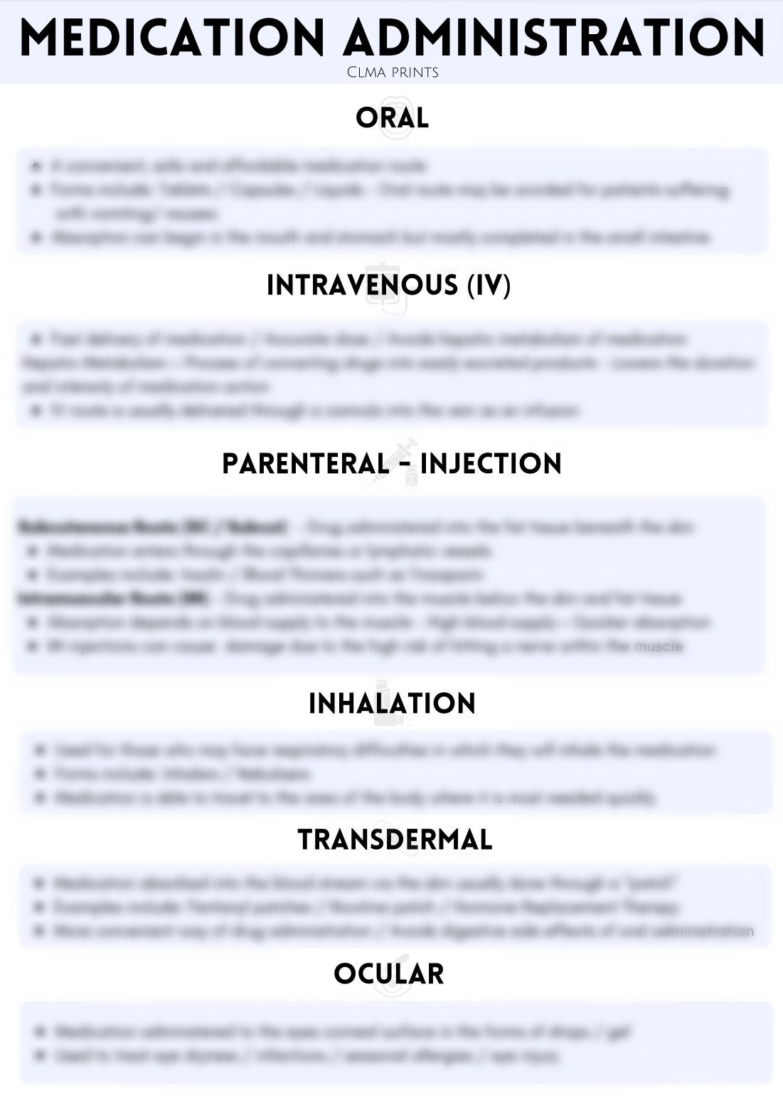 Common Medications Guide Mini Bundle - Etsy