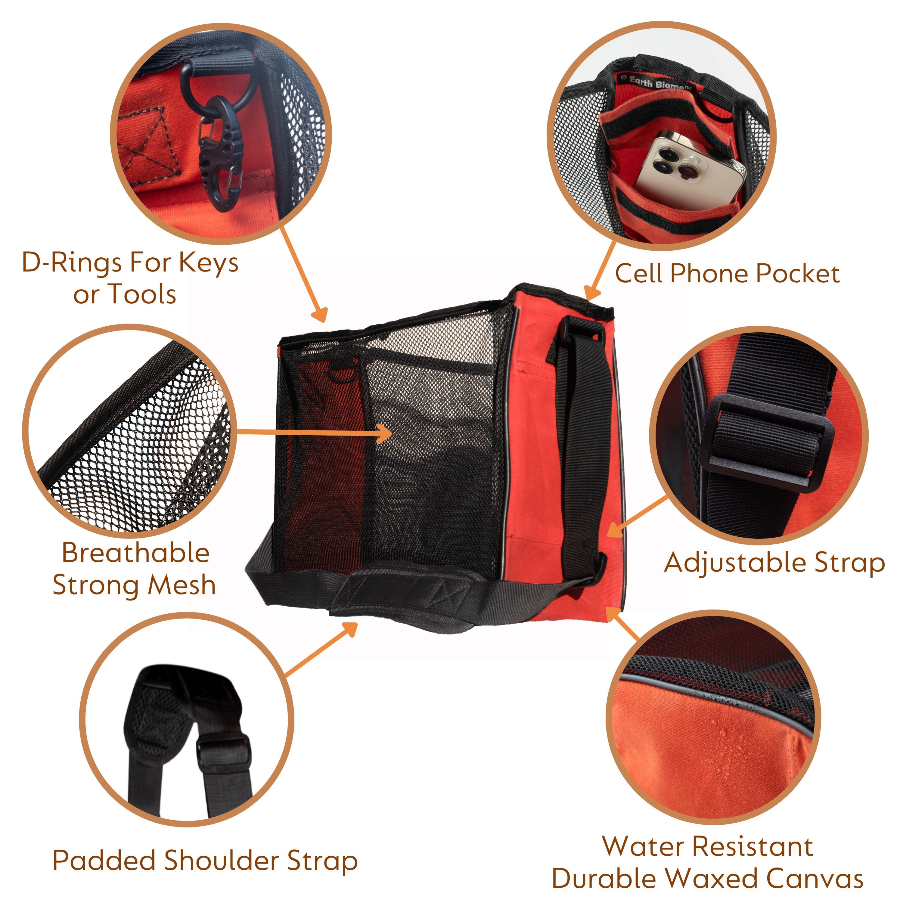 Foraging Bag Waxed Canvas and Mesh Foraging, Fruit Picking, Farmers ...