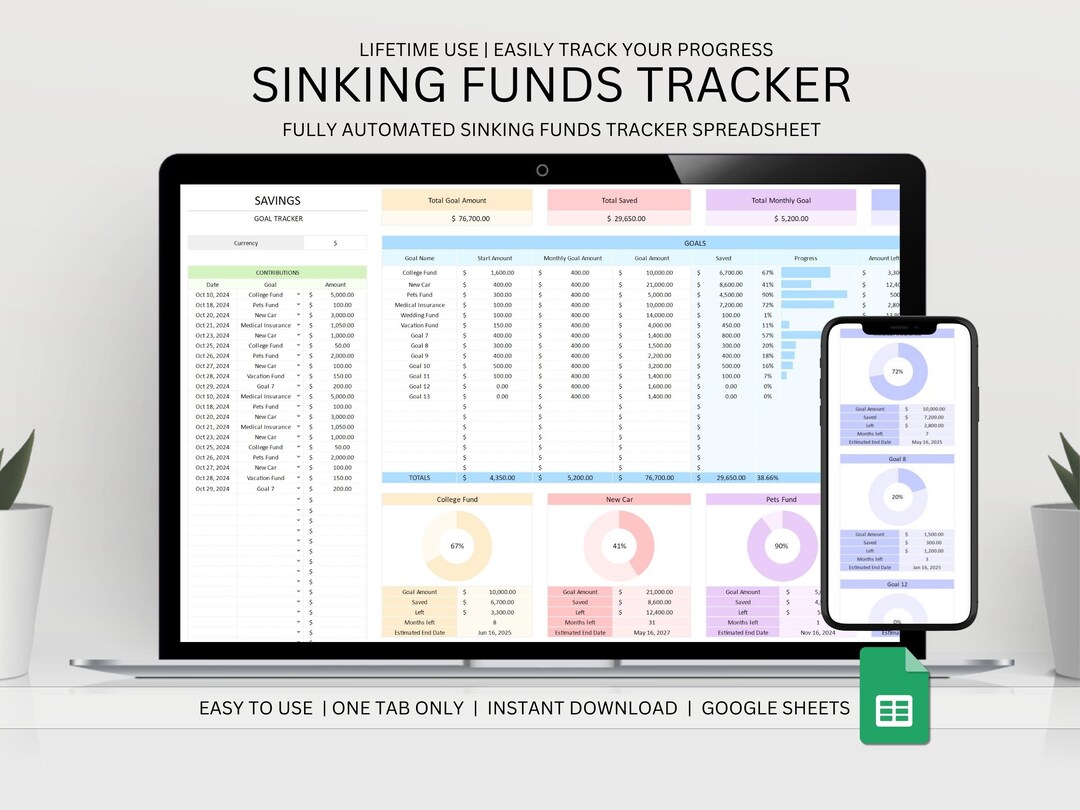 Sinking Funds Tracker Savings Tracker Spreadsheet for Google Sheets ...